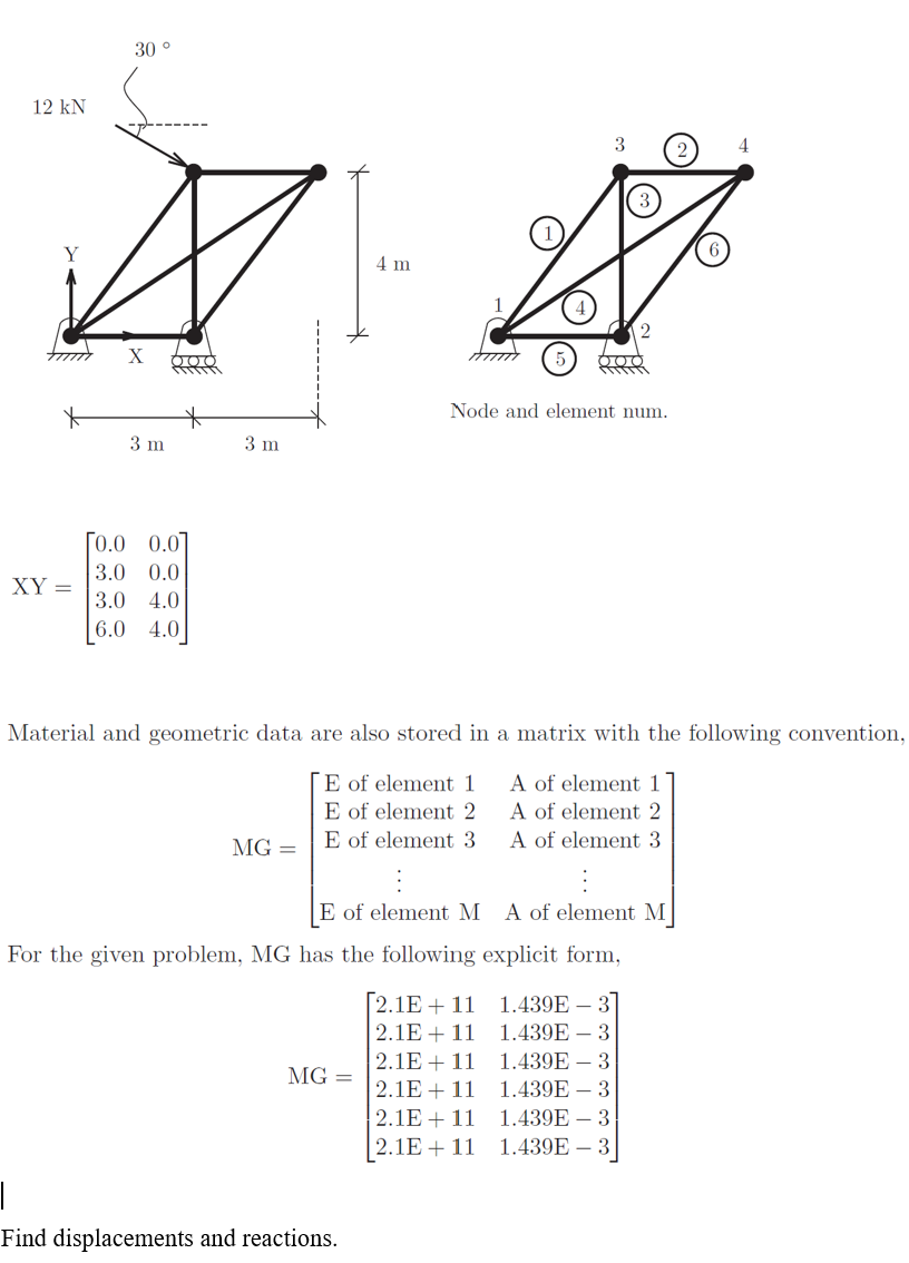 Solved For this 2D truss structure construct global | Chegg.com