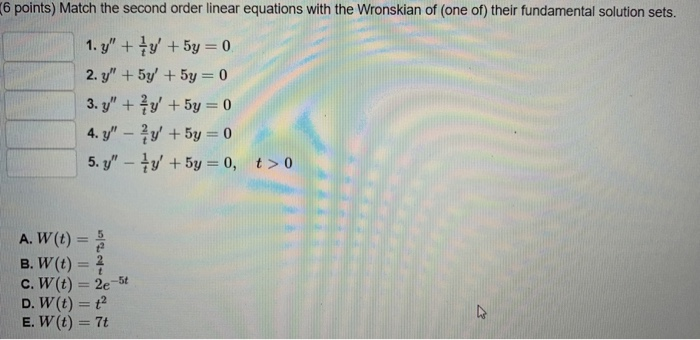Solved 16 points) Match the second order linear equations | Chegg.com