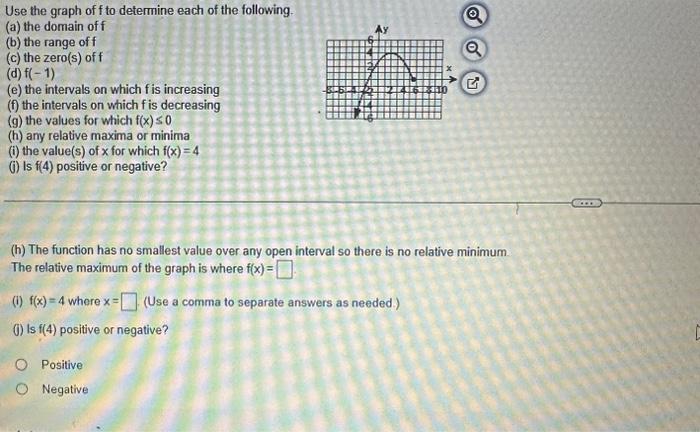 Solved Use the graph of f to determine each of the | Chegg.com
