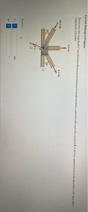 Solved Current Attempt in Progress Determine the magnitude F | Chegg.com