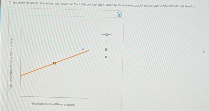 Solved 3. Consumption function and non-income determinants | Chegg.com