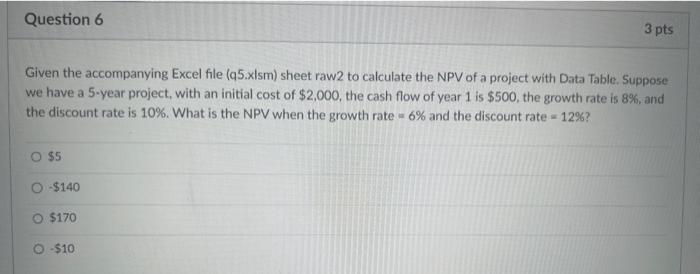Solved Given the accompanying Excel file (a5.xlsm) sheet | Chegg.com