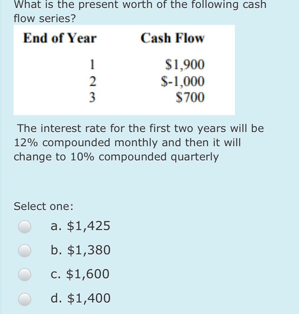 Solved All of the following are examples of cash inflows | Chegg.com