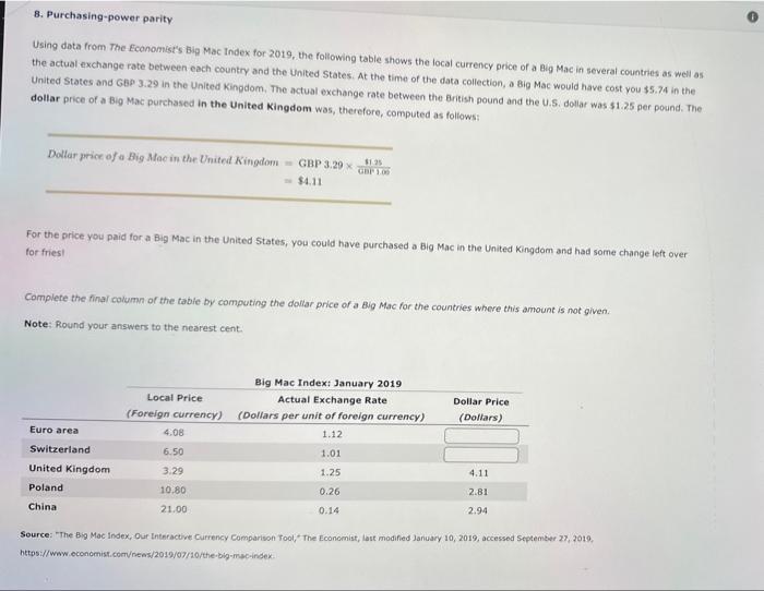 Solved Using data from The Economist's big Mac Index for | Chegg.com