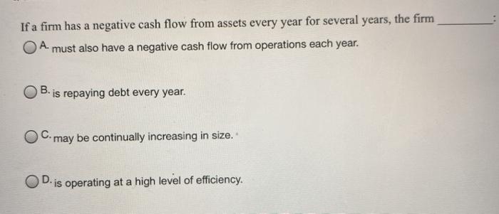 Solved If a firm has a negative cash flow from assets every | Chegg.com