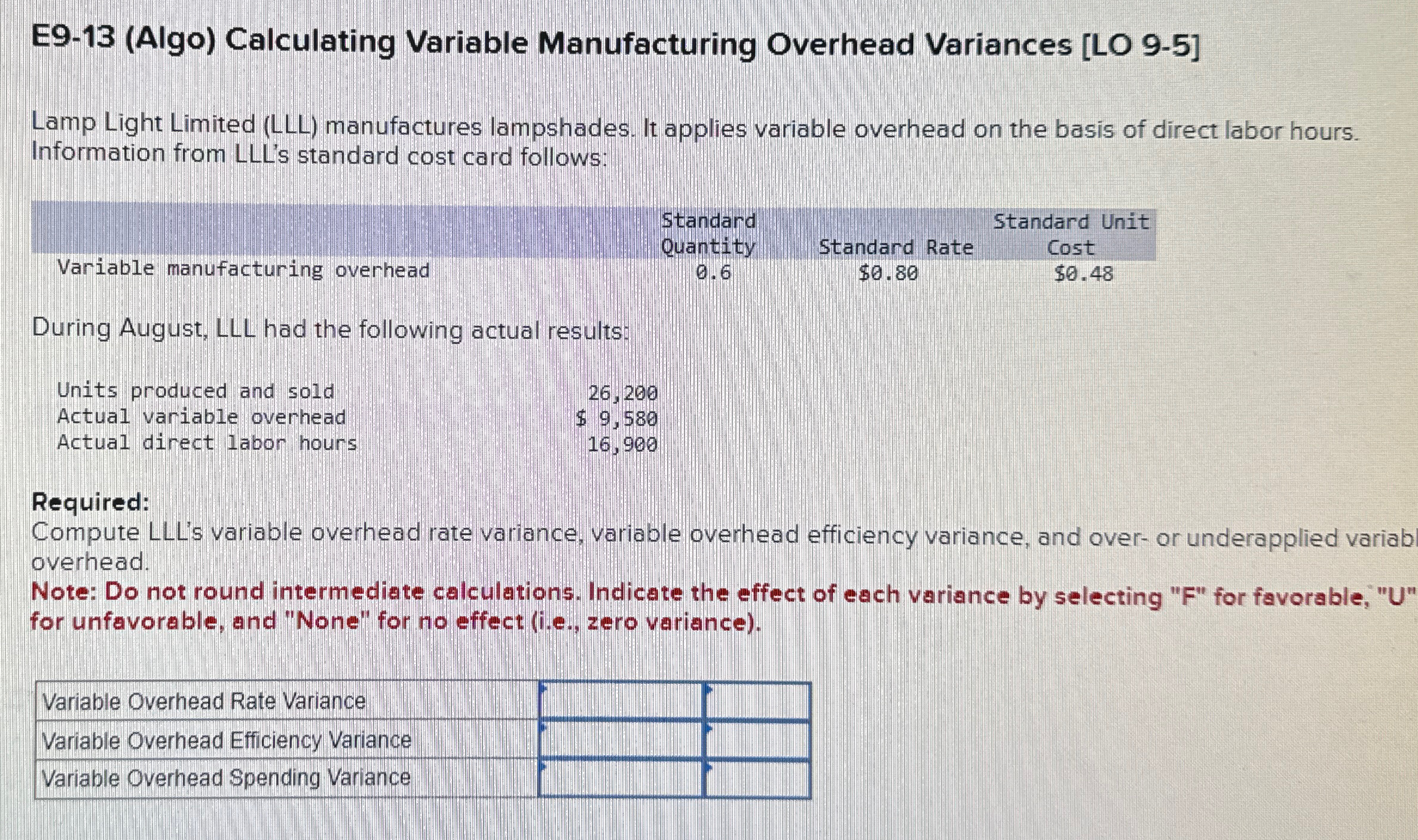 Solved E9-13 (Algo) ﻿Calculating Variable Manufacturing | Chegg.com