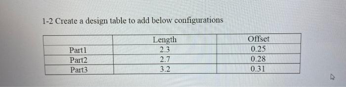 Solved 1-2 Create a design table to add below | Chegg.com