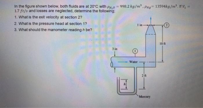Solved In the figure shown below, both fluids are at 20°C | Chegg.com