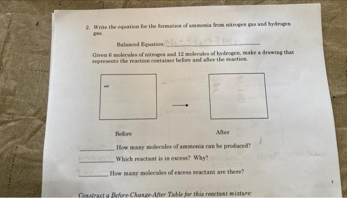 Solved 2. Write the equation for the formation of ammonia | Chegg.com