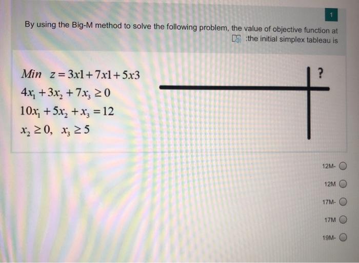 Solved By using the Big-M method to solve the following | Chegg.com