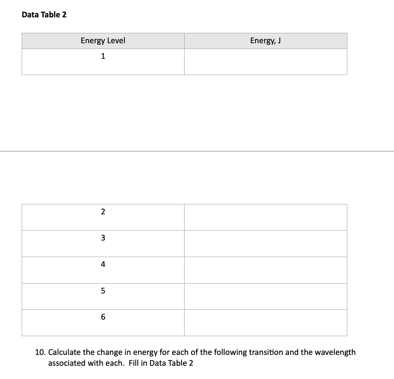 Solved Data Table 2\table[[Energy Level,Energy, | Chegg.com