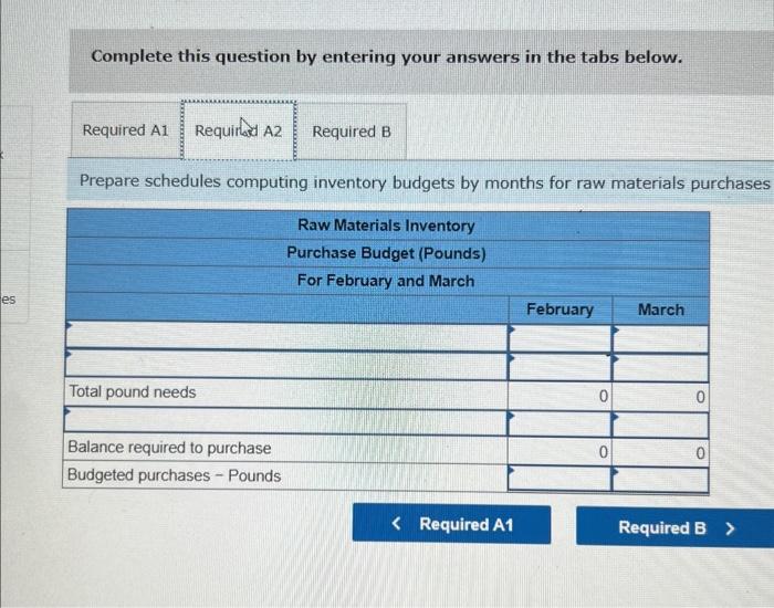 Solved Lane Products manufactures a popular kitchen utensil | Chegg.com