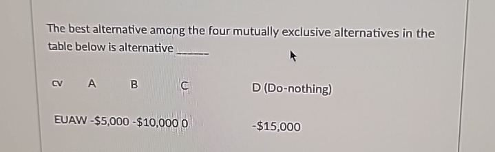 Solved The best alternative among the four mutually | Chegg.com