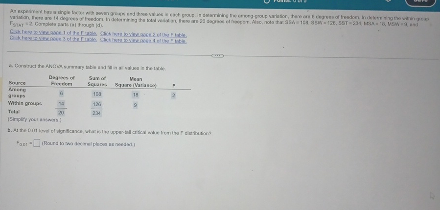 Solved An experiment has a single factor with seven groups | Chegg.com