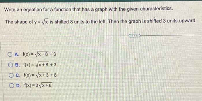 Solved Write an equation for a function that has a graph | Chegg.com