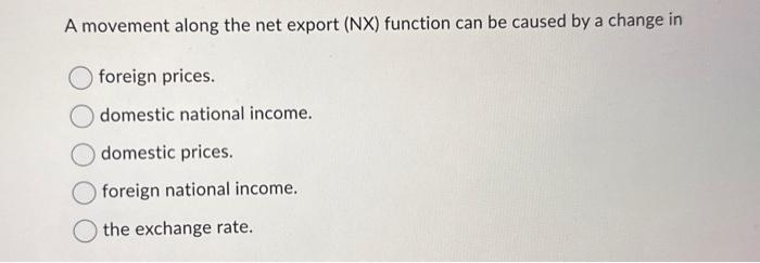 Solved FIGURE 22-2 Refer to Figure 22-2. What is the value | Chegg.com