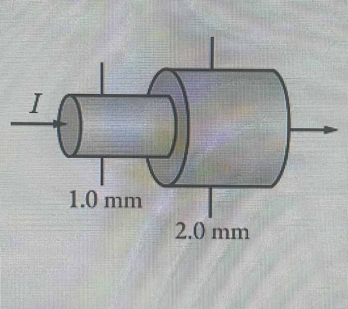 Solved Two wires that are connected and made of the same | Chegg.com