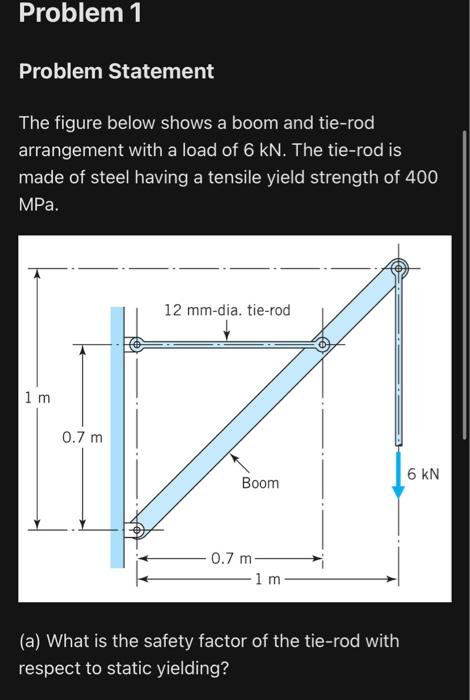 Solved Problem 1 Problem Statement The figure below shows a | Chegg.com