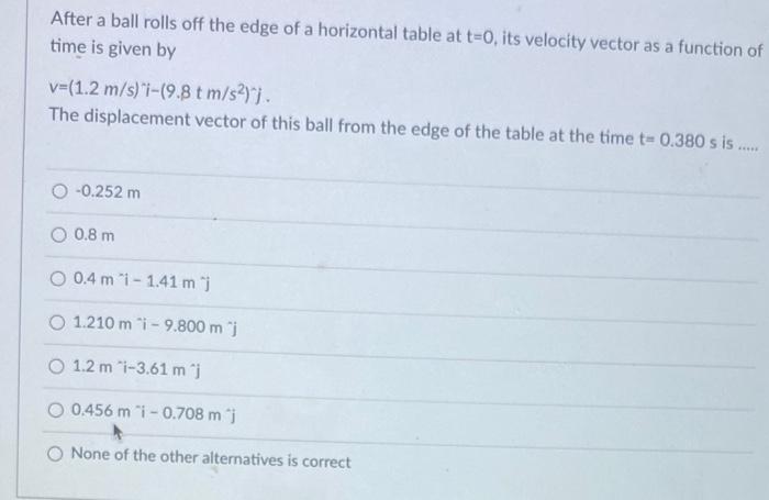 Solved After a ball rolls off the edge of a horizontal table | Chegg.com