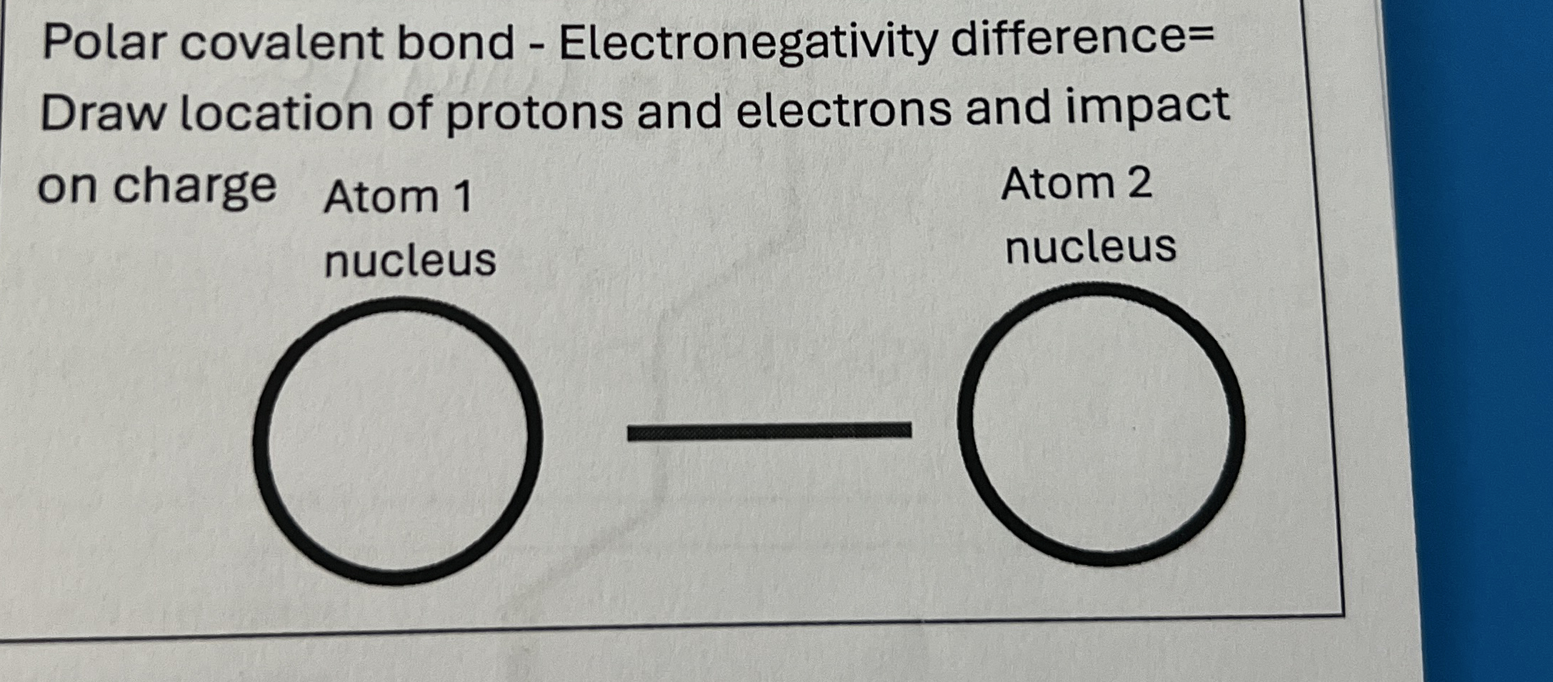 Solved Polar covalent bond - ﻿Electronegativity difference= | Chegg.com
