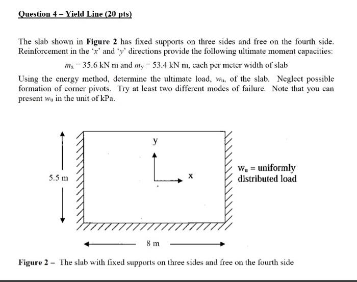 Solved Question 4 - Yield Line (20 pts) The slab shown in | Chegg.com