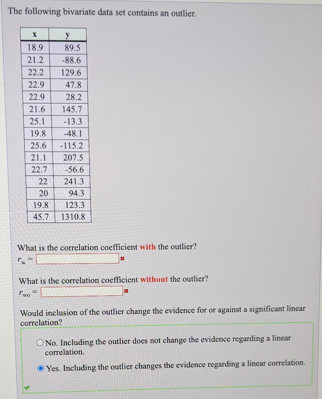 Solved The following bivariate data set contains an outlier. | Chegg.com