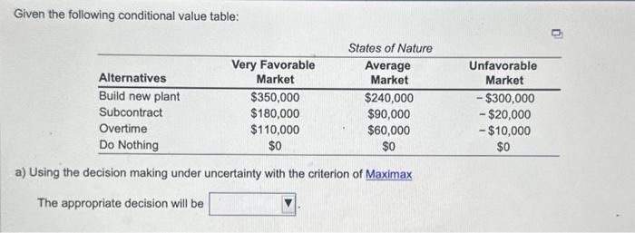 Given the following conditional value table: a) Using | Chegg.com
