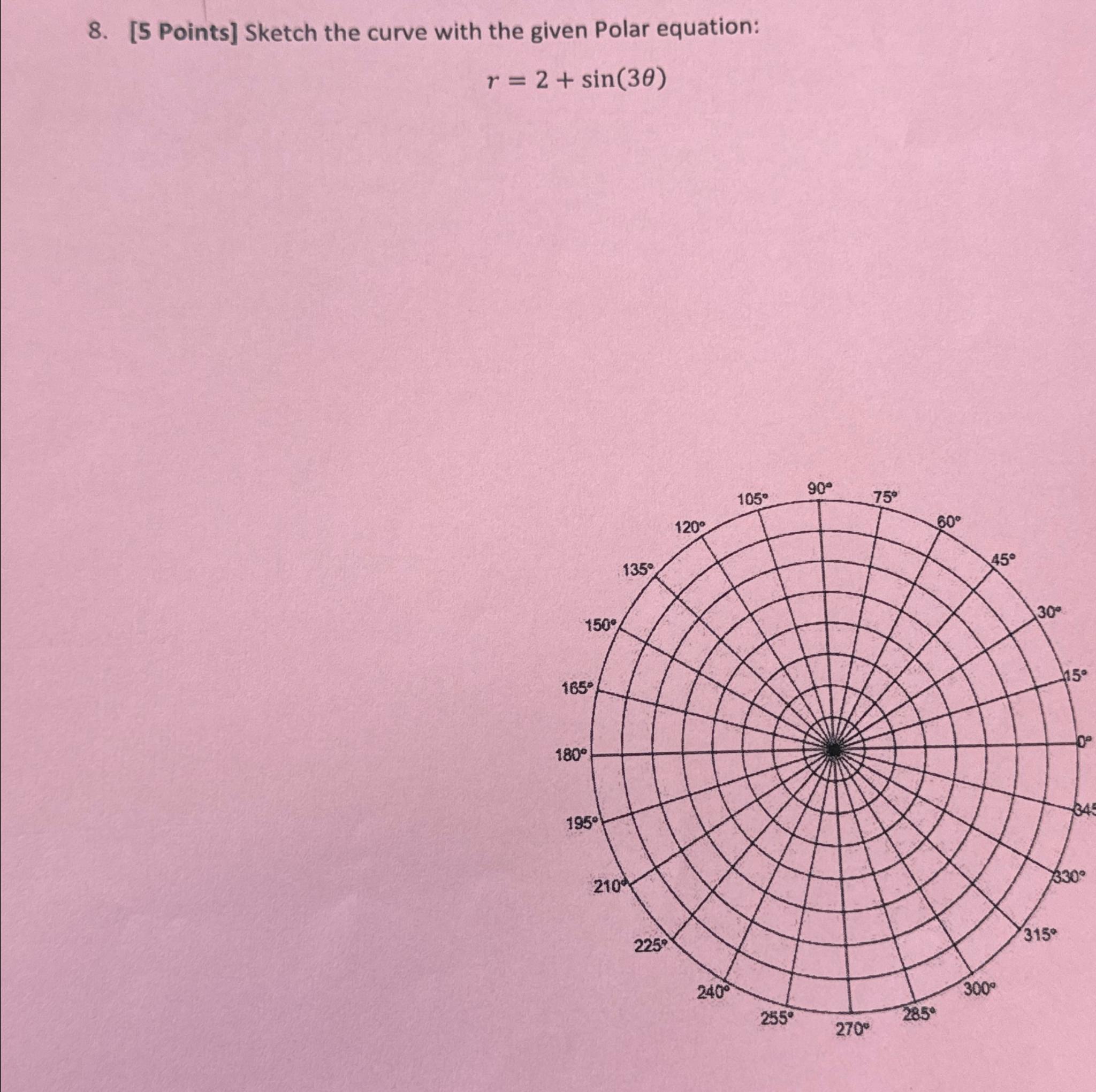 Solved [5 ﻿Points] ﻿Sketch the curve with the given Polar | Chegg.com