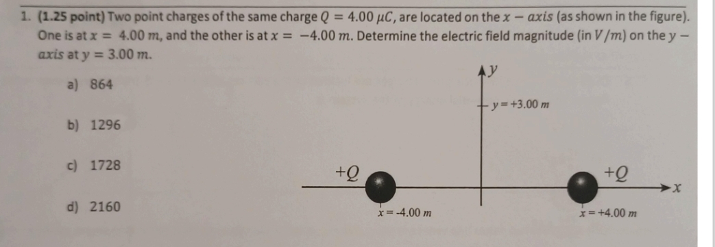 Solved (1.25 ﻿point) ﻿Two point charges of the same charge | Chegg.com