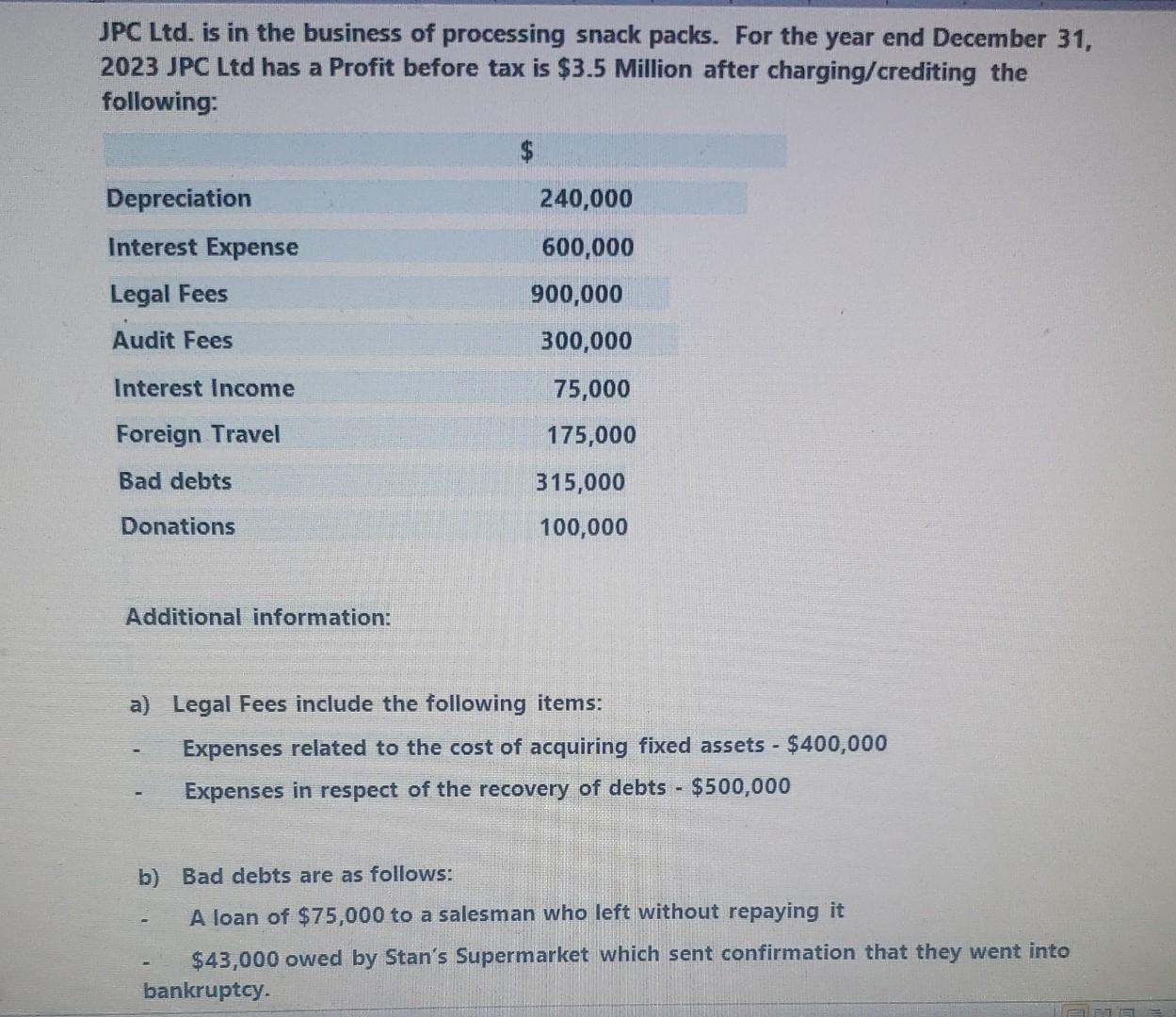 Solved JPC Ltd. is in the business of processing snack | Chegg.com