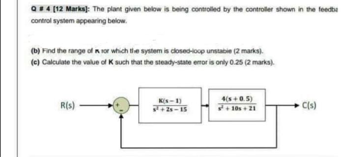 Solved Q \# 4 [12 Marks]: The plant given below is being | Chegg.com