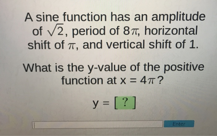 Solved A sine function has an amplitude of V2, period of 87, | Chegg.com