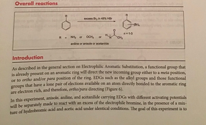 Solved Optional Exercises 1. What is the purpose of adding | Chegg.com