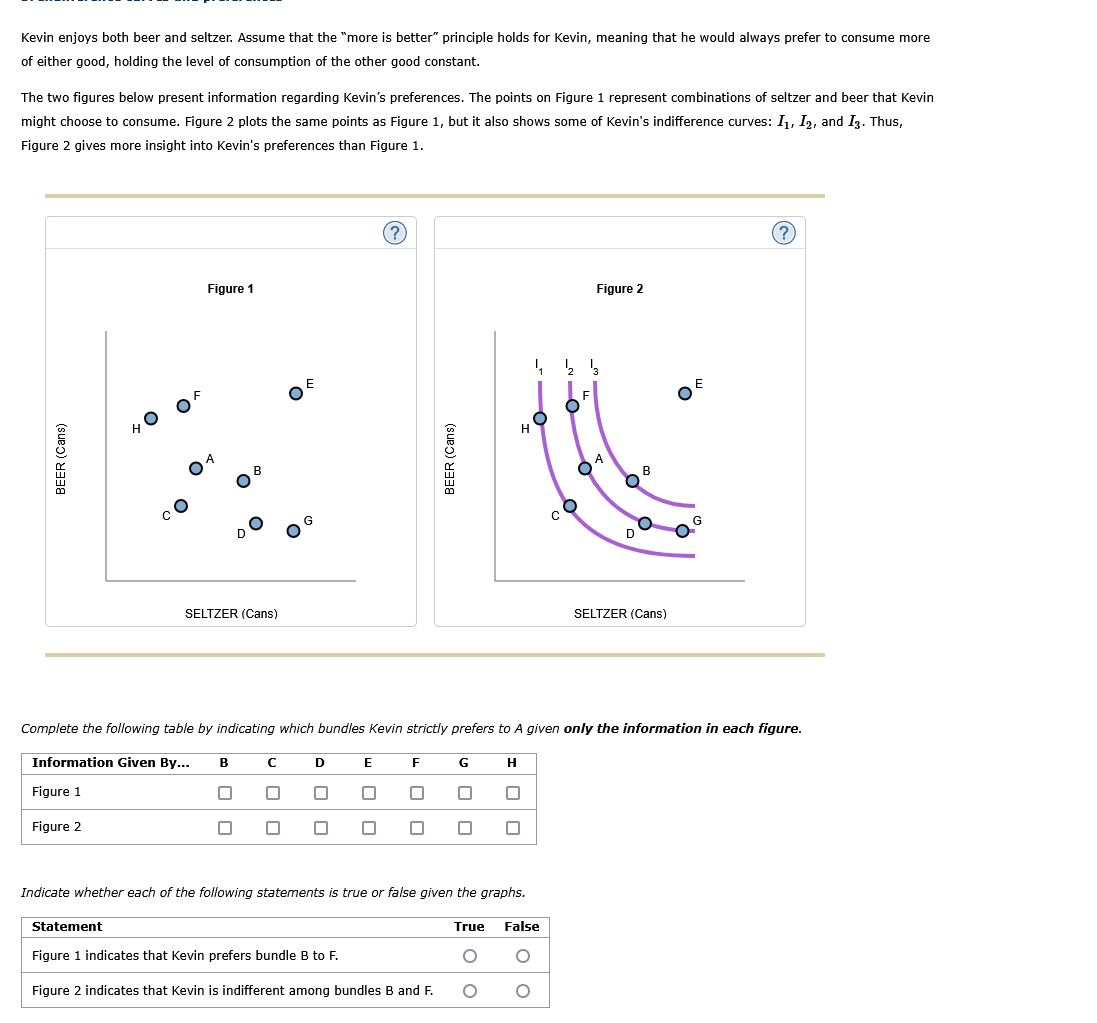 Solved Kevin enjoys both beer and seltzer. Assume that the | Chegg.com