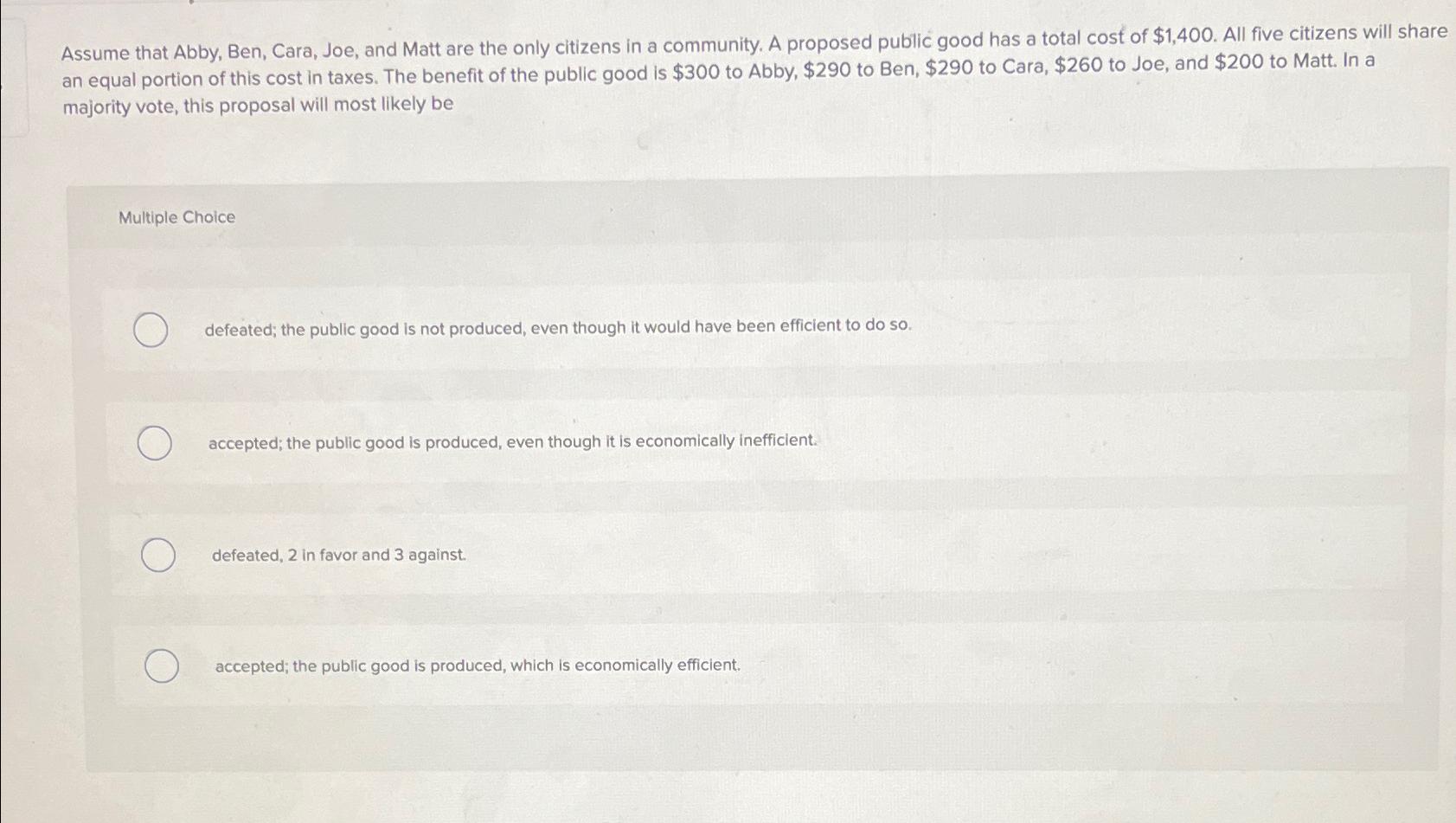 Solved Assume that Abby, Ben, Cara, Joe, and Matt are the | Chegg.com