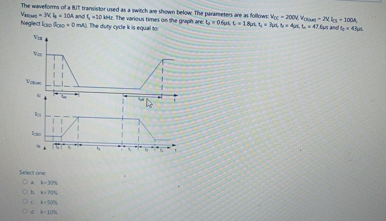Solved The waveforms of a BJT transistor used as a switch | Chegg.com