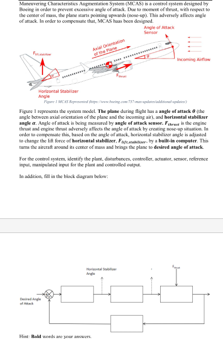 Solved Maneuvering Characteristics Augmentation System | Chegg.com
