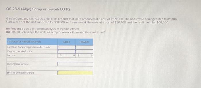 Solved QS 23-9 (Algo) Scrap or rework LO P2 Garcla Company | Chegg.com