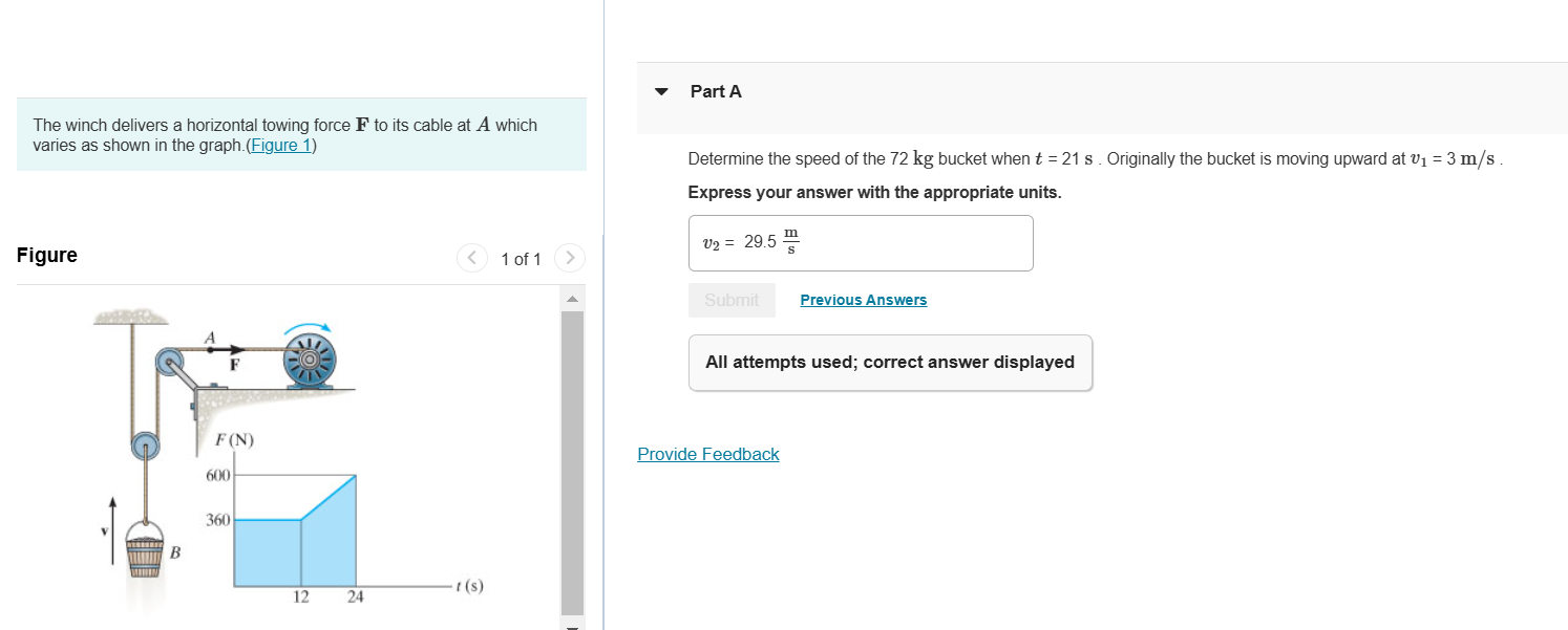 Solved The winch delivers a horizontal towing force F to | Chegg.com