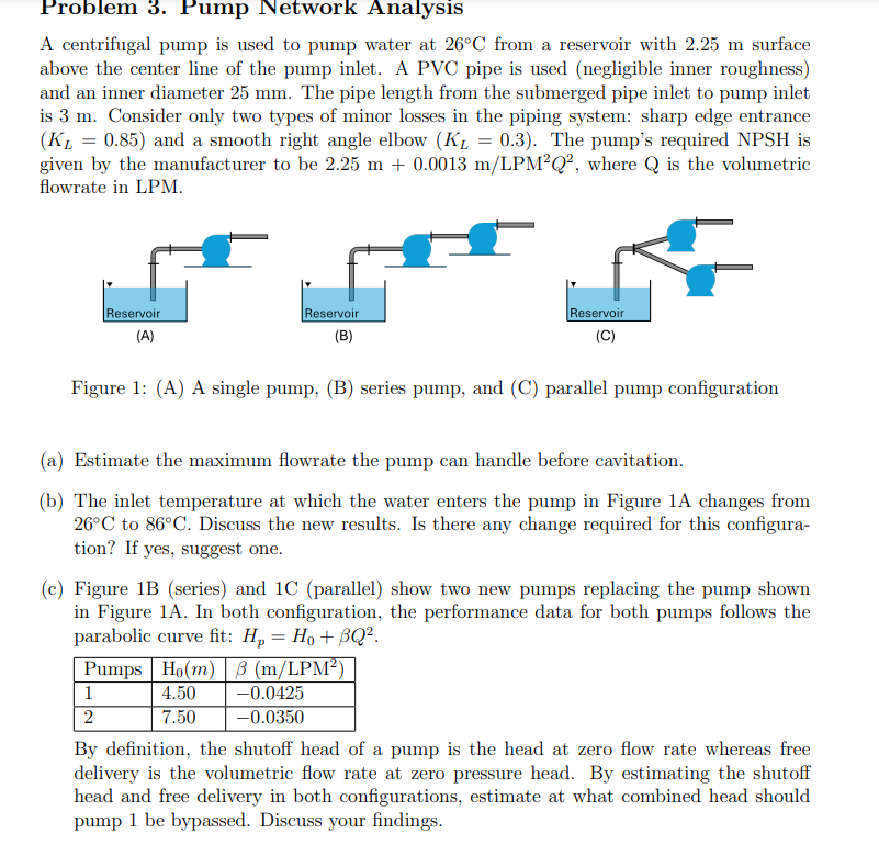 Problem 3. ﻿Pump Network AnalysisA centrifugal pump | Chegg.com