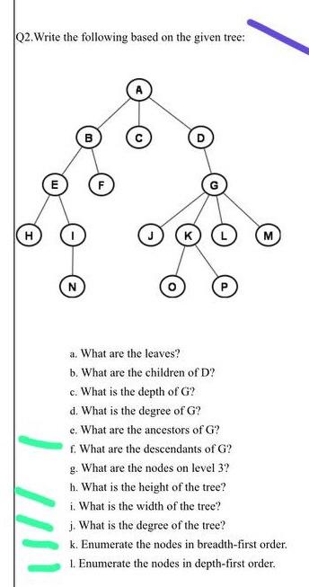 Solved Q2. Write the following based on the given tree: a. | Chegg.com
