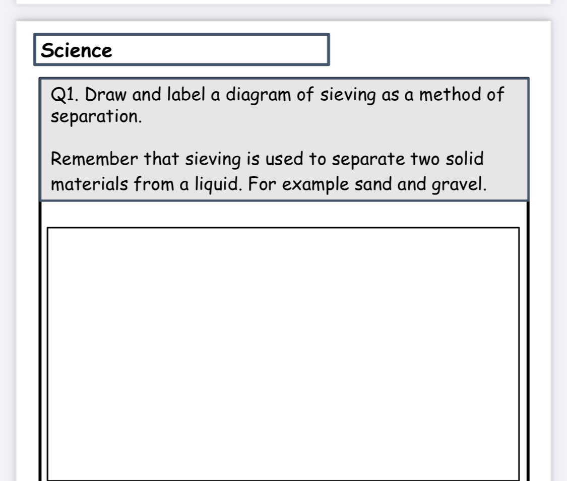 Solved ScienceQ1. ﻿Draw and label a diagram of sieving as a | Chegg.com