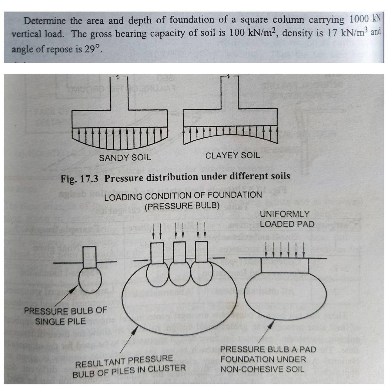 Solved Determine the area and depth of foundation of a | Chegg.com