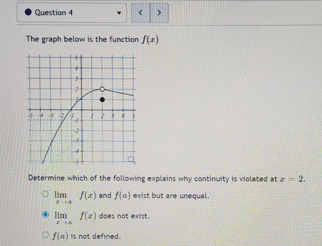 Solved The graph below is the function f(x) Determine which | Chegg.com