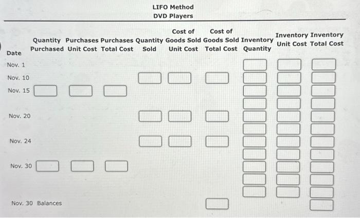 Solved Perpetual inventory using Lifo Beginning inventory, | Chegg.com