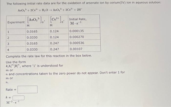 Solved The following initial rate data are for the oxidation | Chegg.com