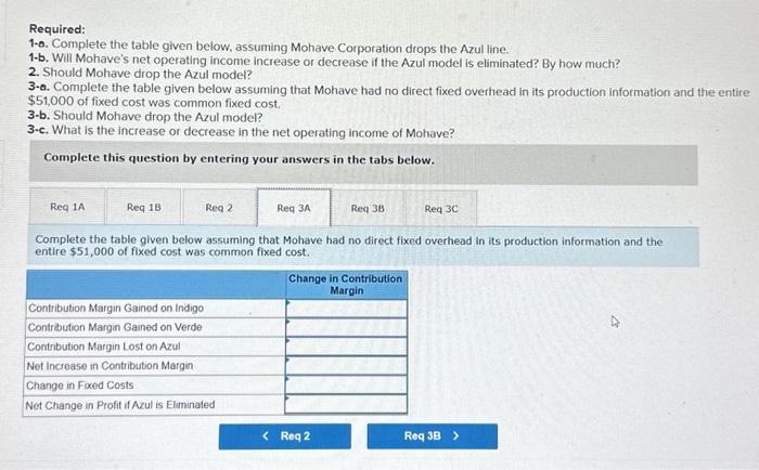 Solved Required: 1-a. Complete the table given below, | Chegg.com