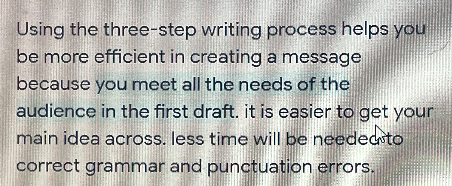 Solved Using the three-step writing process helps you be | Chegg.com