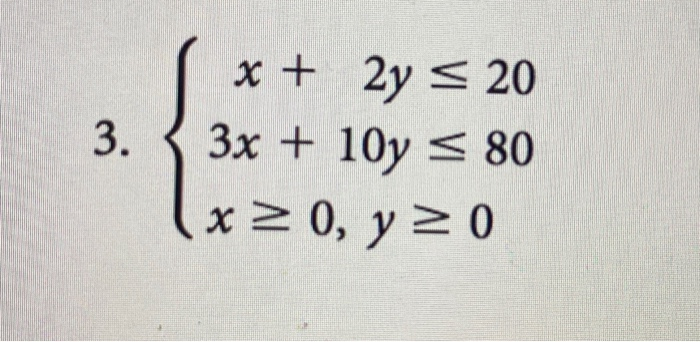 Solved Graph the solution set of each inequality or system | Chegg.com