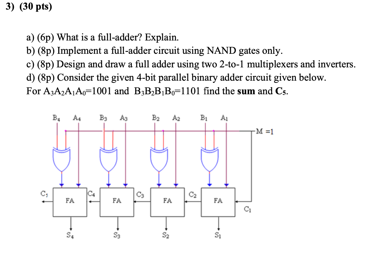 Solved (30 ﻿pts)a) (6p) ﻿What is a full-adder? | Chegg.com